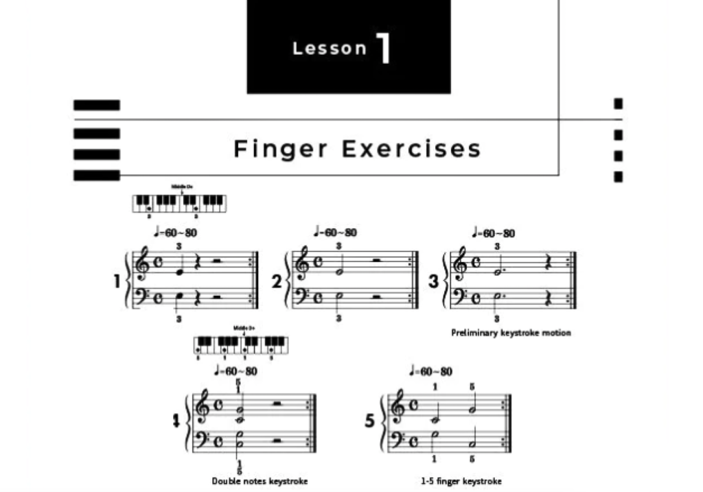 Piano Start (ages 13-adult) - Yamaha Music School